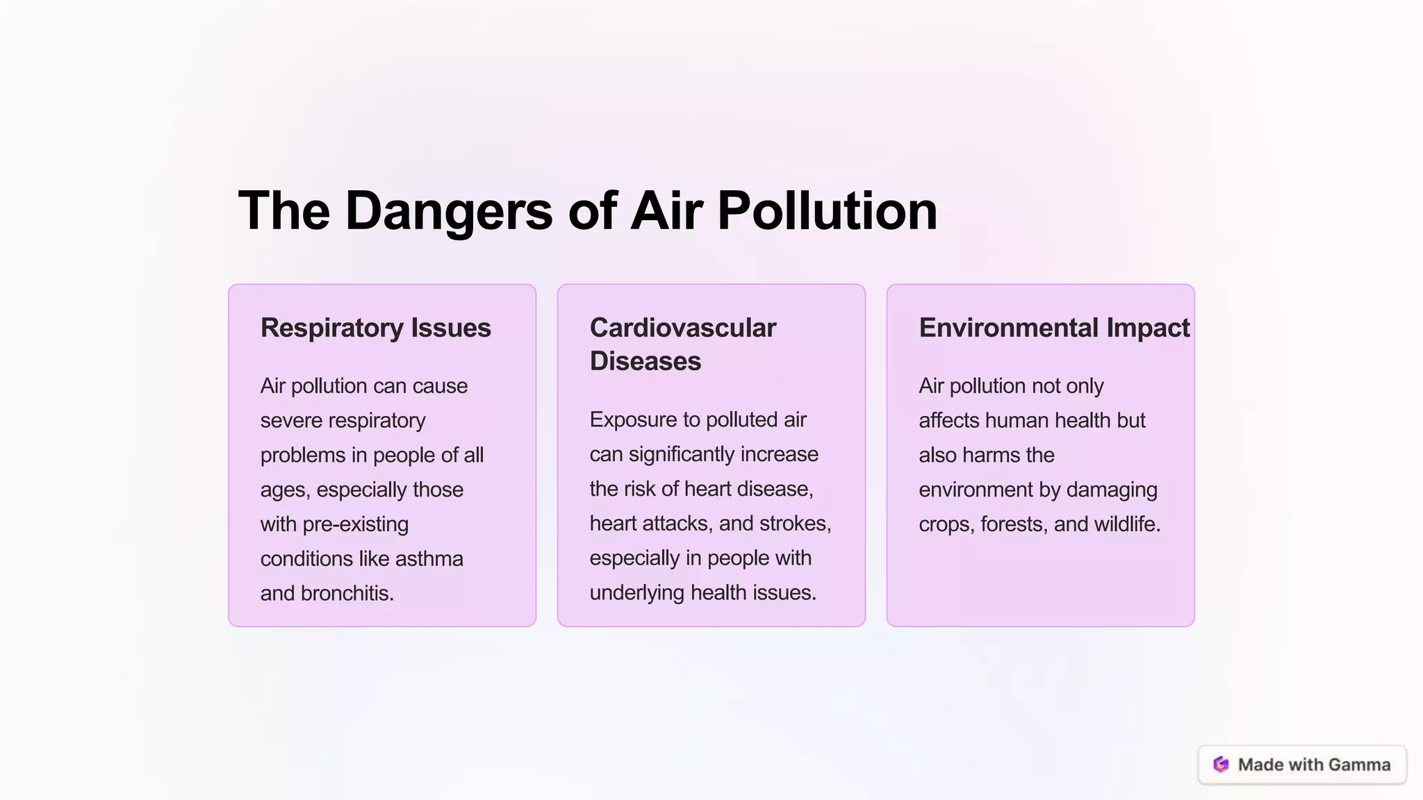 Air-Pollution-in-Dehradun.pptx