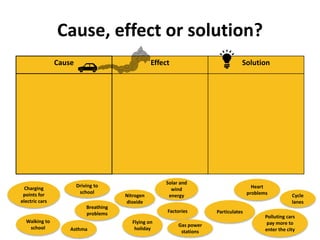 air-pollution-lesson-presentation.pptx | Indoor Environmental Quality ...