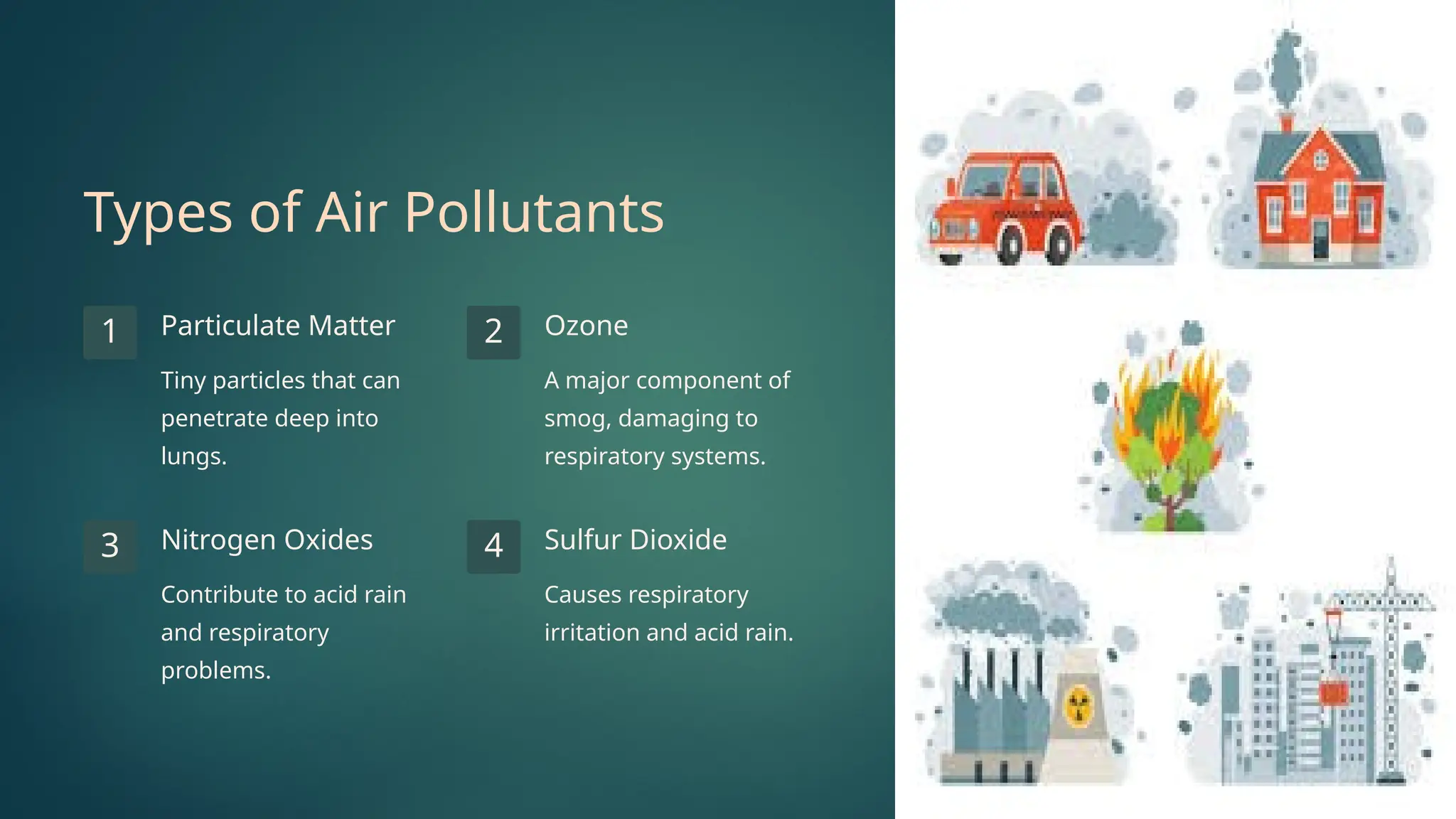 Power point presentation Air-Pollution edited.pptx