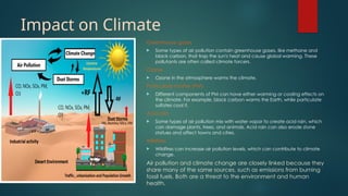 Power point presentation Air-Pollution edited.pptx