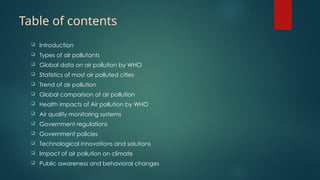 Power point presentation Air-Pollution edited.pptx