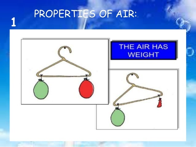 THE AIR- PROPERTIES