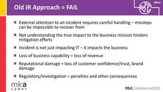 Make IR Effective with Risk Evaluation and Reporting | PPT