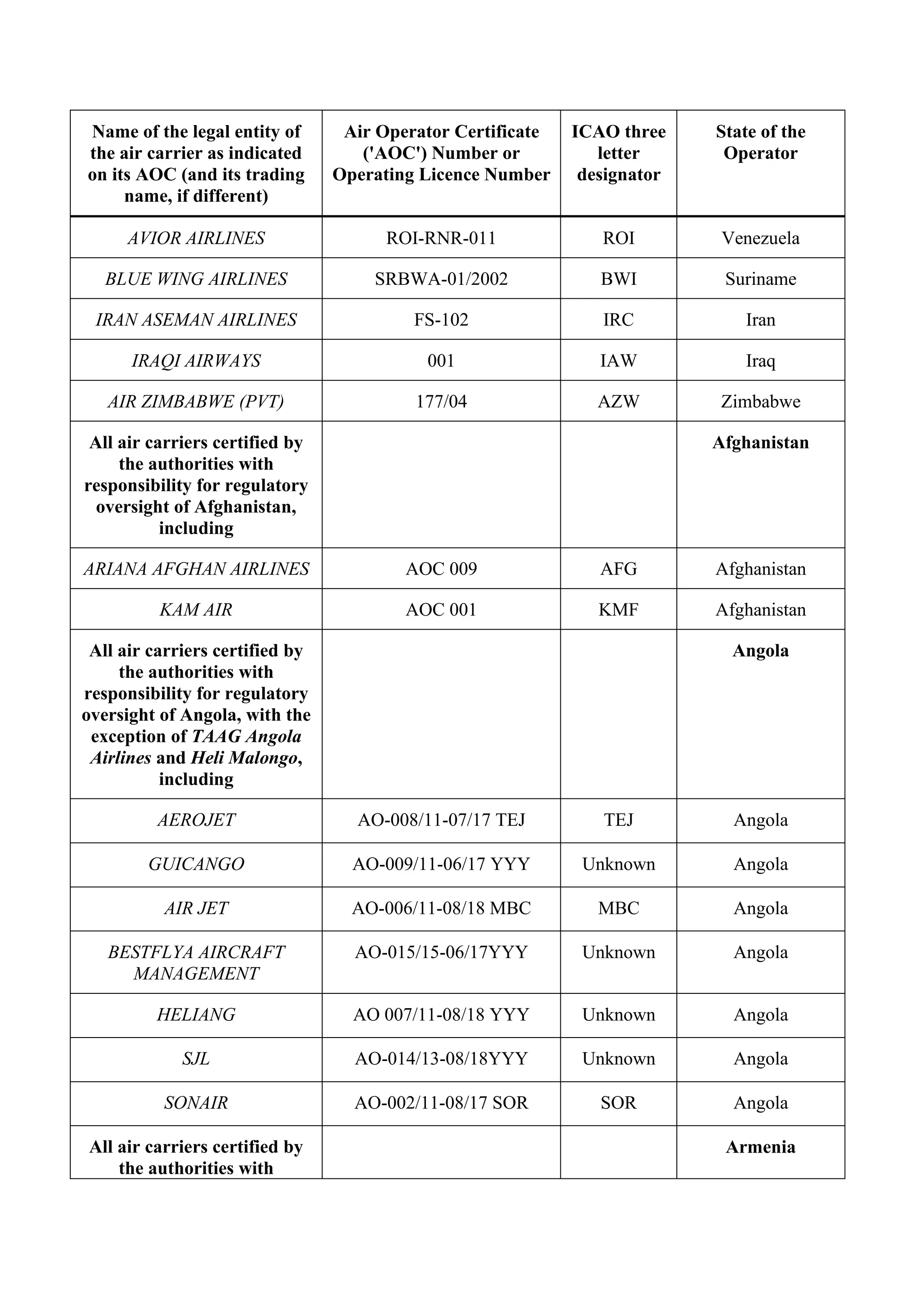 air-safety-list-2023-11-30_en.pdf