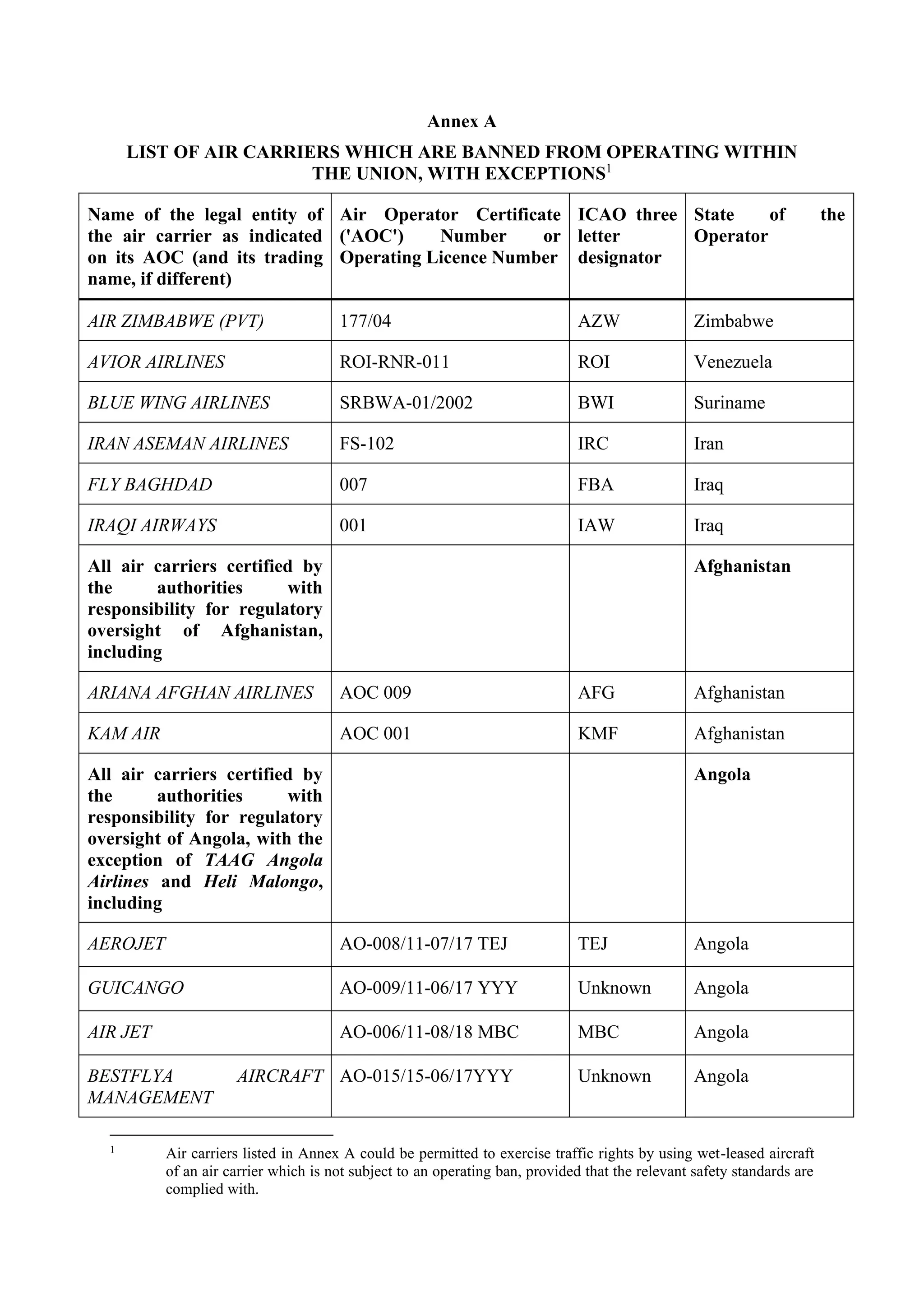 air-safety-list-2023-11-30_en.pdf