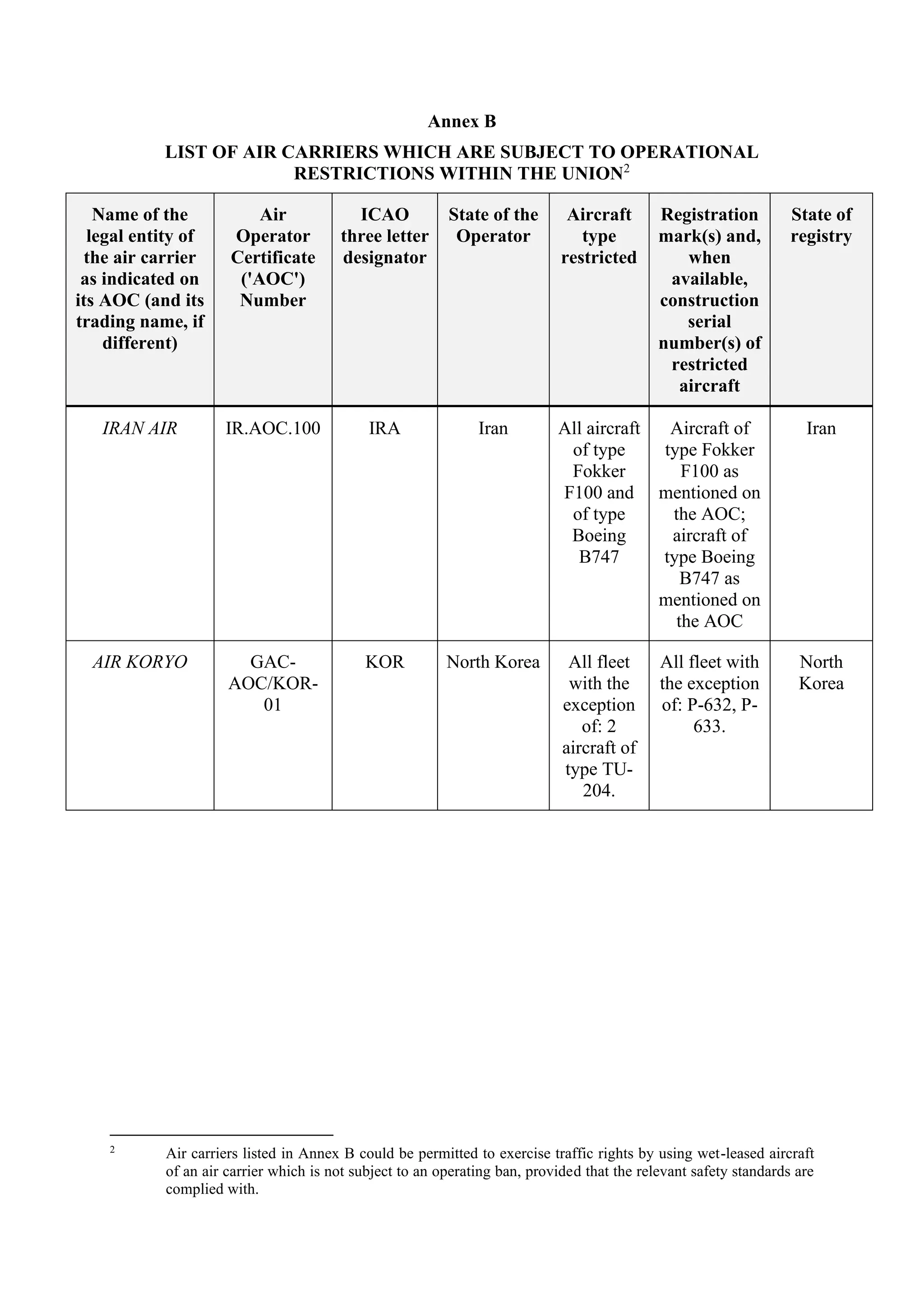 air-safety-list-2023-11-30_en.pdf