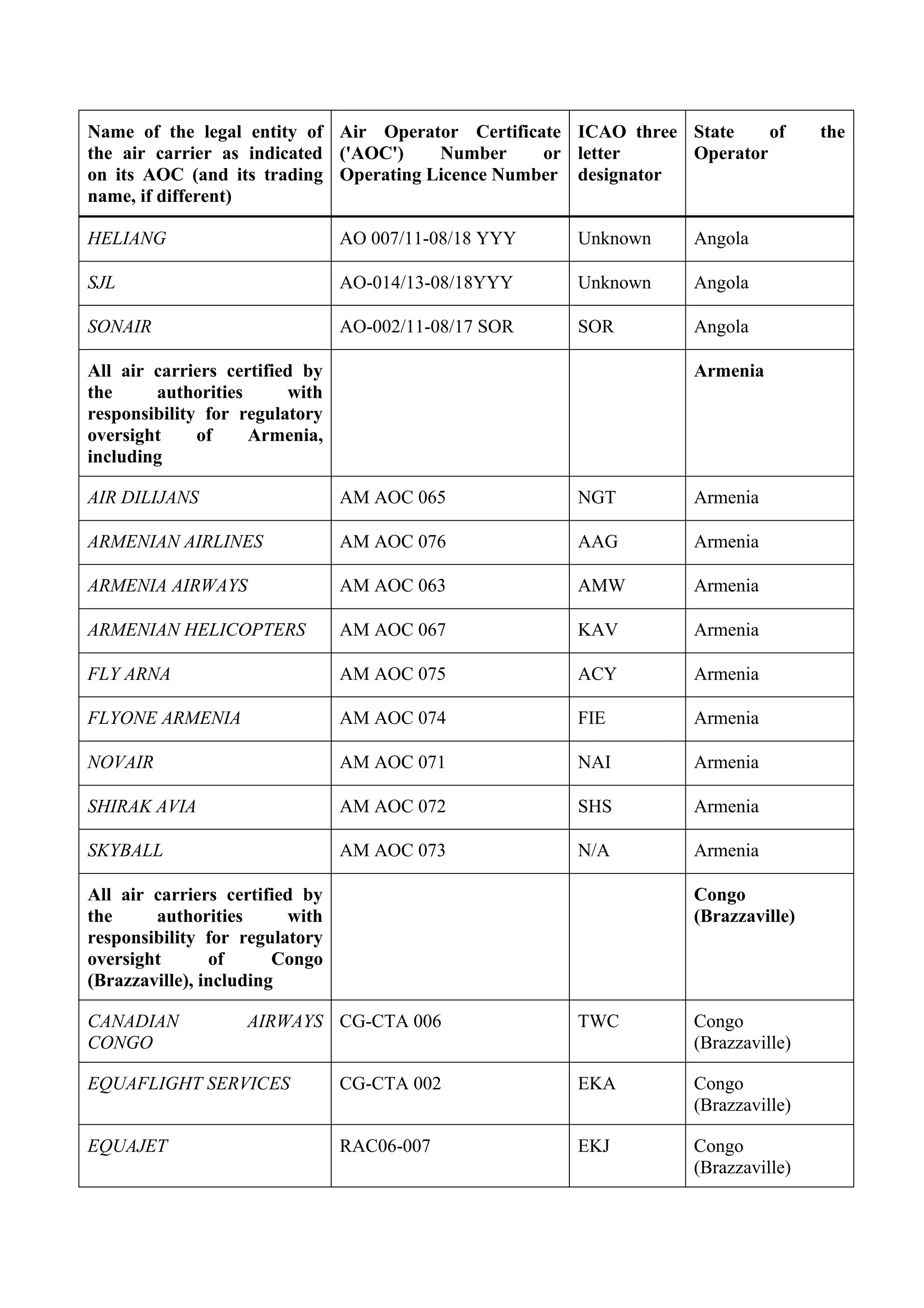 air-safety-list-2023-11-30_en.pdf