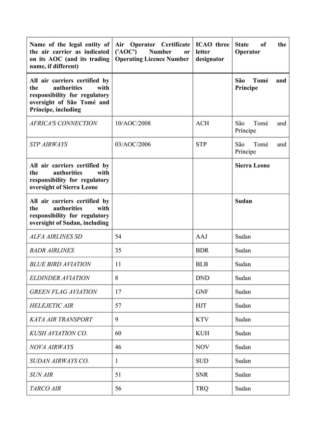 air-safety-list-2023-11-30_en.pdf