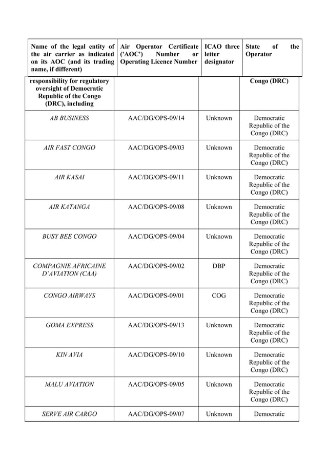 air-safety-list-2023-11-30_en.pdf