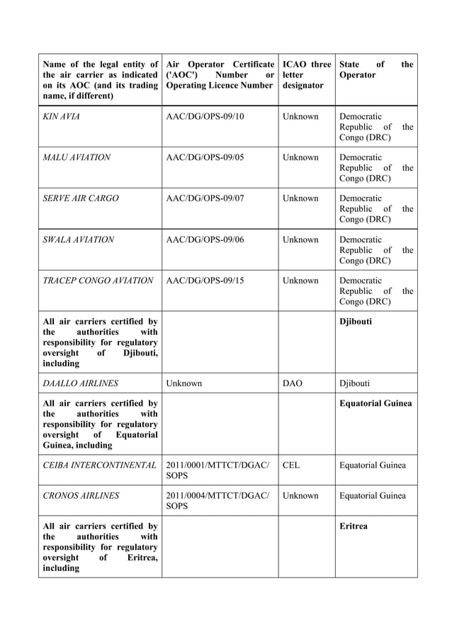 air-safety-list-2023-11-30_en.pdf