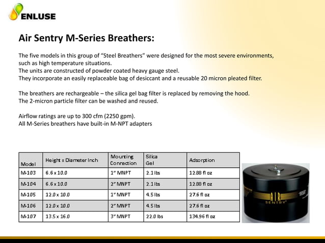 Air sentry breathers - first line of defense in contamination control | PPT