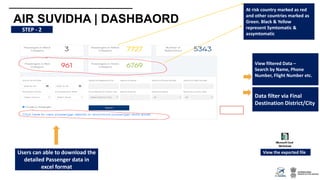 Air-Suvidha-Flow-for-Govt-10dec.pdf