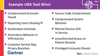 Demystifying Security Analytics: Data, Methods, Use Cases | PPT