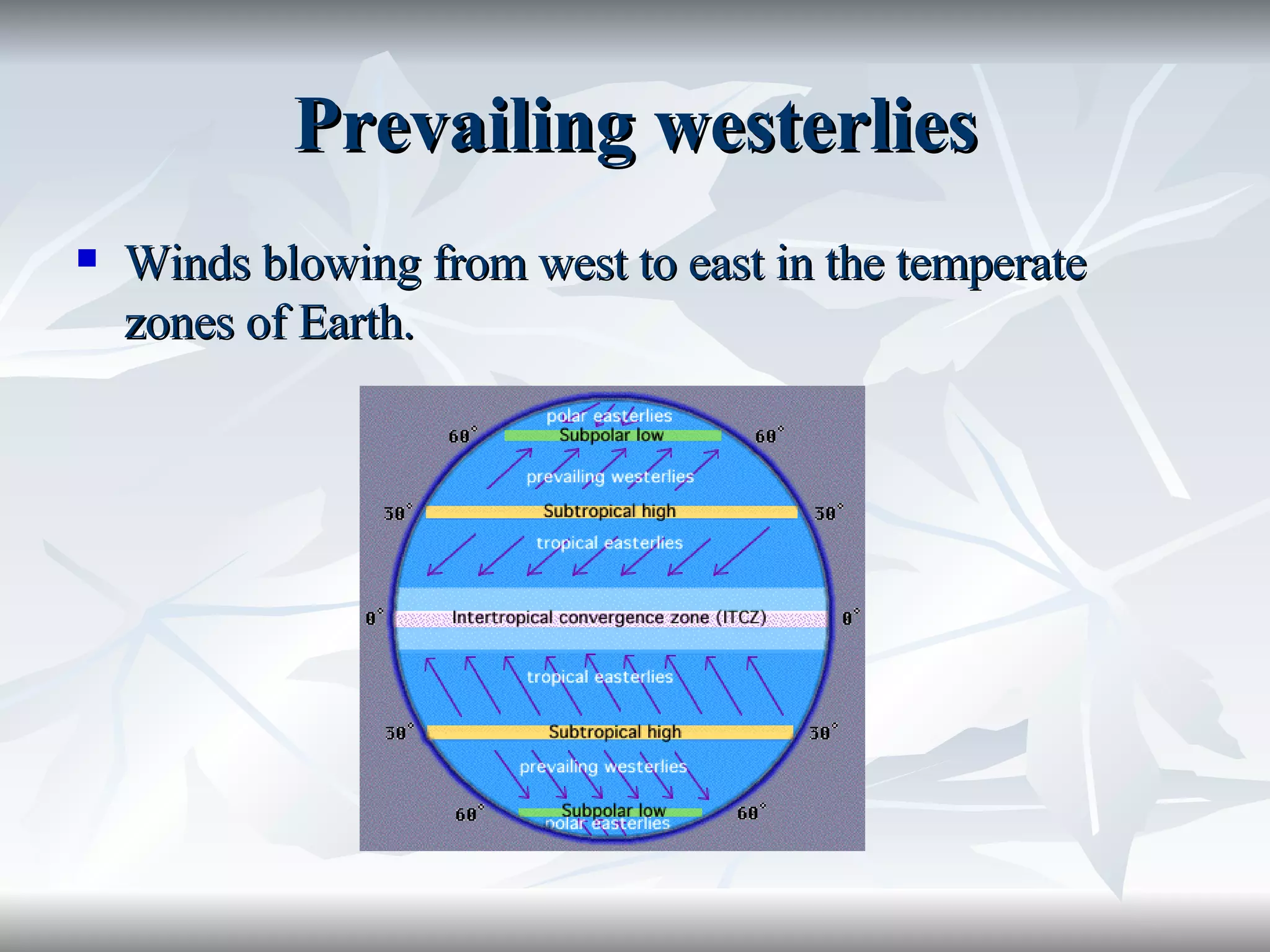 Air, Water, And Solar Energy | PPT