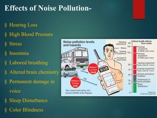 Air water-sound-and-Land-pollution and its remedial approach | PPTX