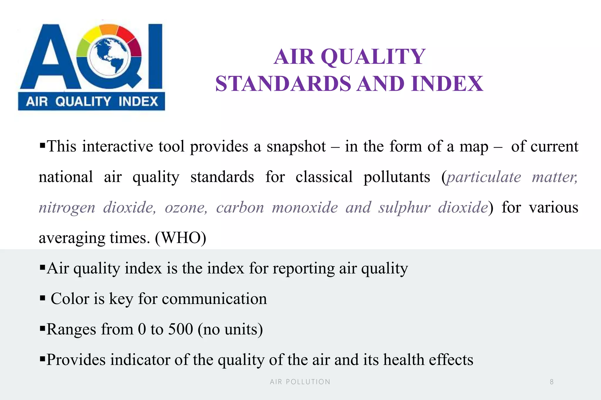 AIR POLLUTION.pptx