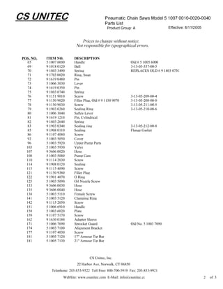 CS Unitec Pneumatic Chain Saw: 5 1007 0020 | PDF