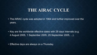 AIRAC PPT RAHUL.pptx
