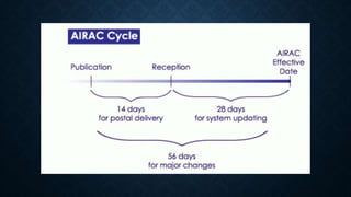 AIRAC PPT RAHUL.pptx