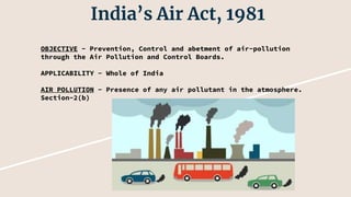 Air Act,1981.pptx