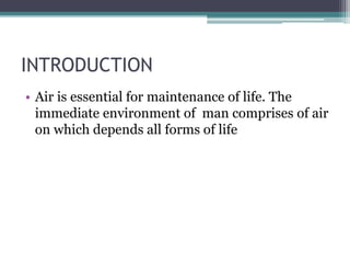 Air & air pollution | PPT