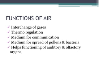 Air & air pollution | PPT