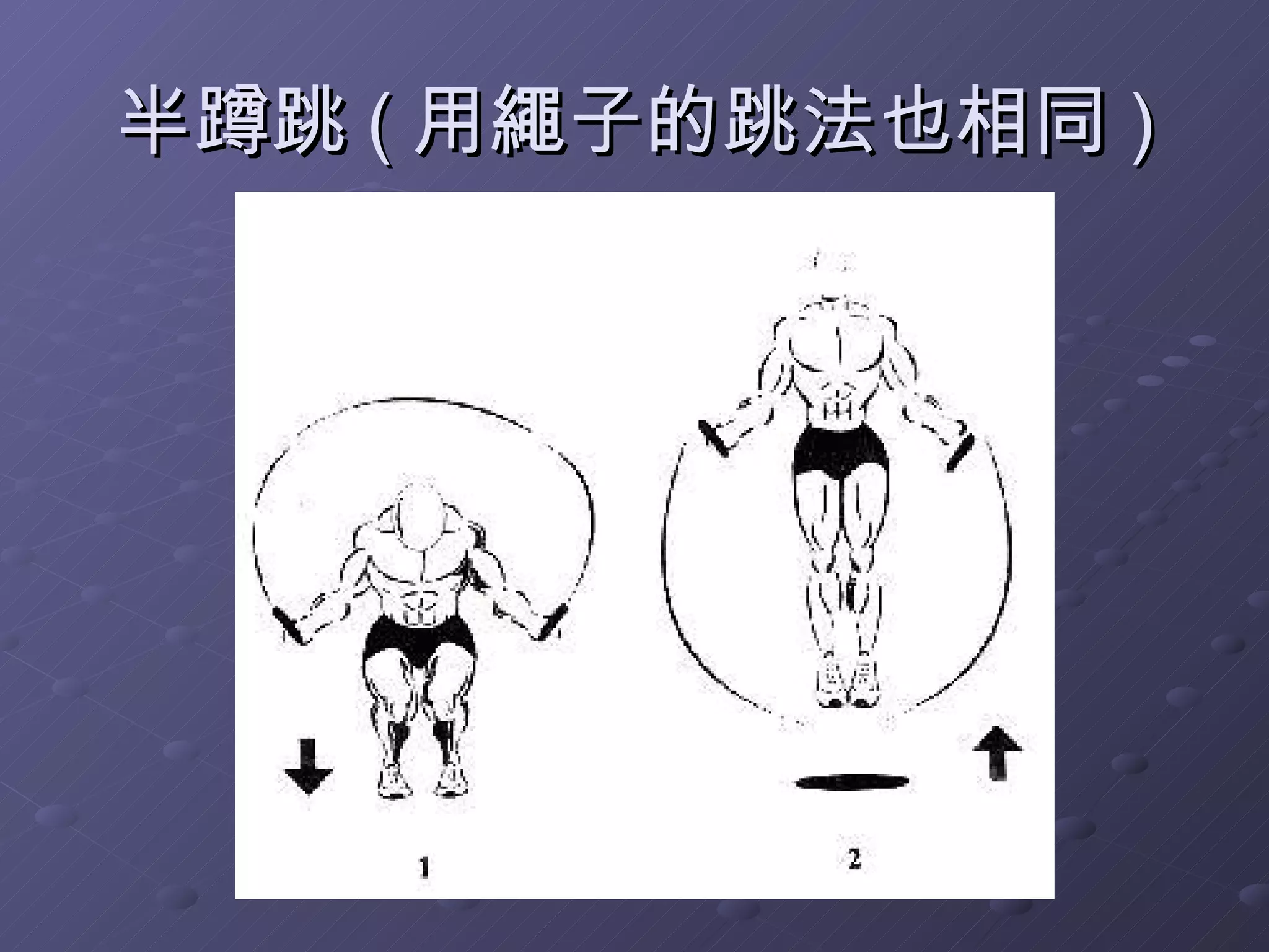 Air alert 3 jump training | PPT