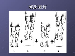 Air alert 3 jump training | PPT