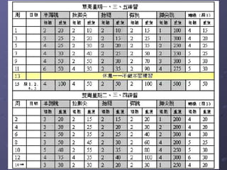 Air alert 3 jump training | PPT