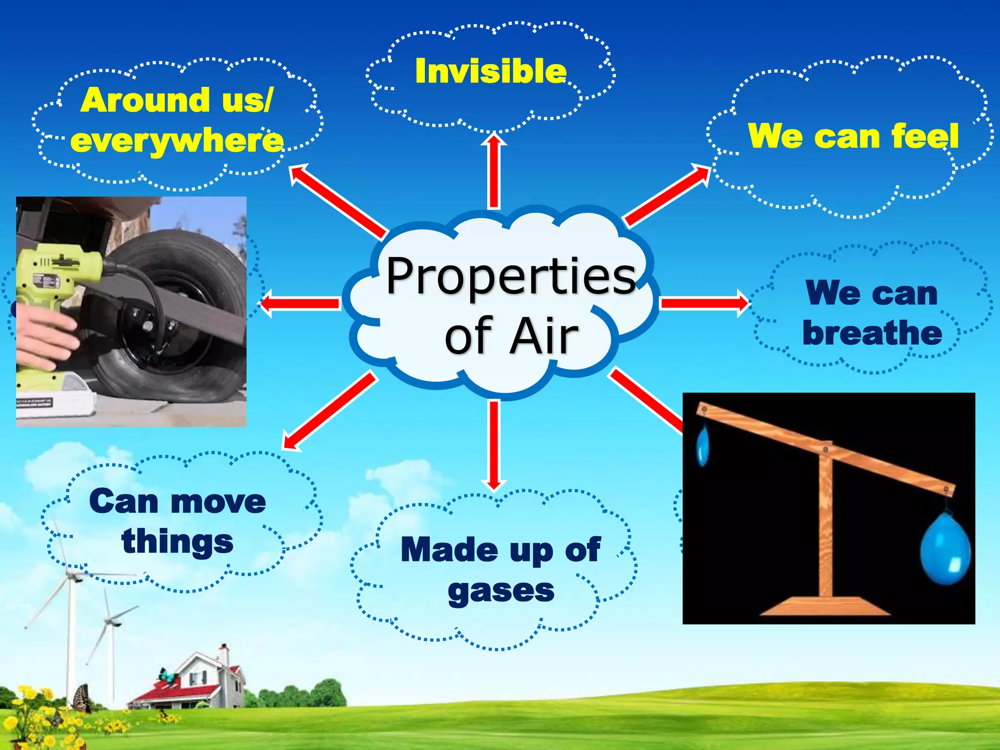 Air and Its Properties.pptx