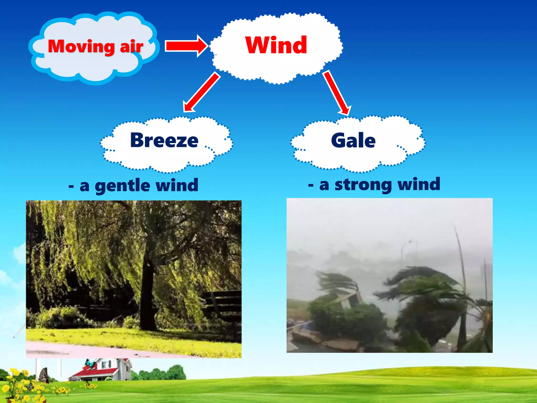 Air and Its Properties.pptx