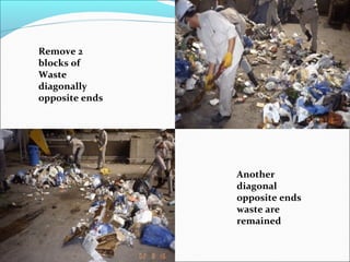 Air and solid waste sampling | PPT