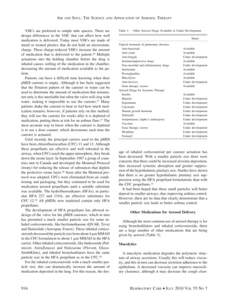Air and soul article on aersol therapy | PDF
