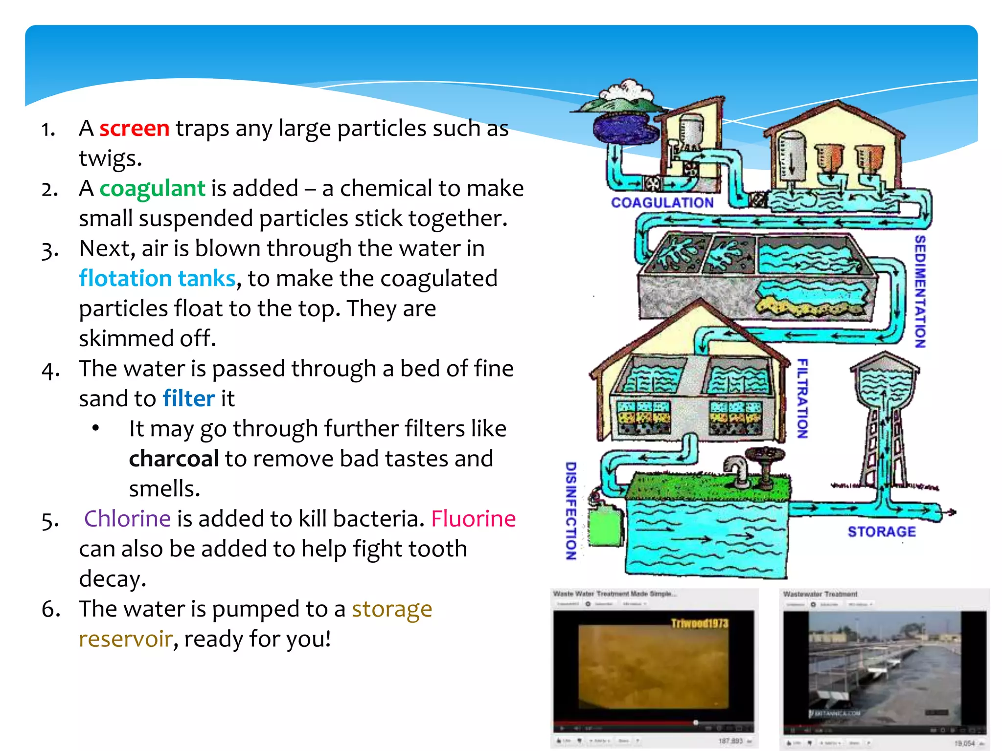 Air and water | PPTX