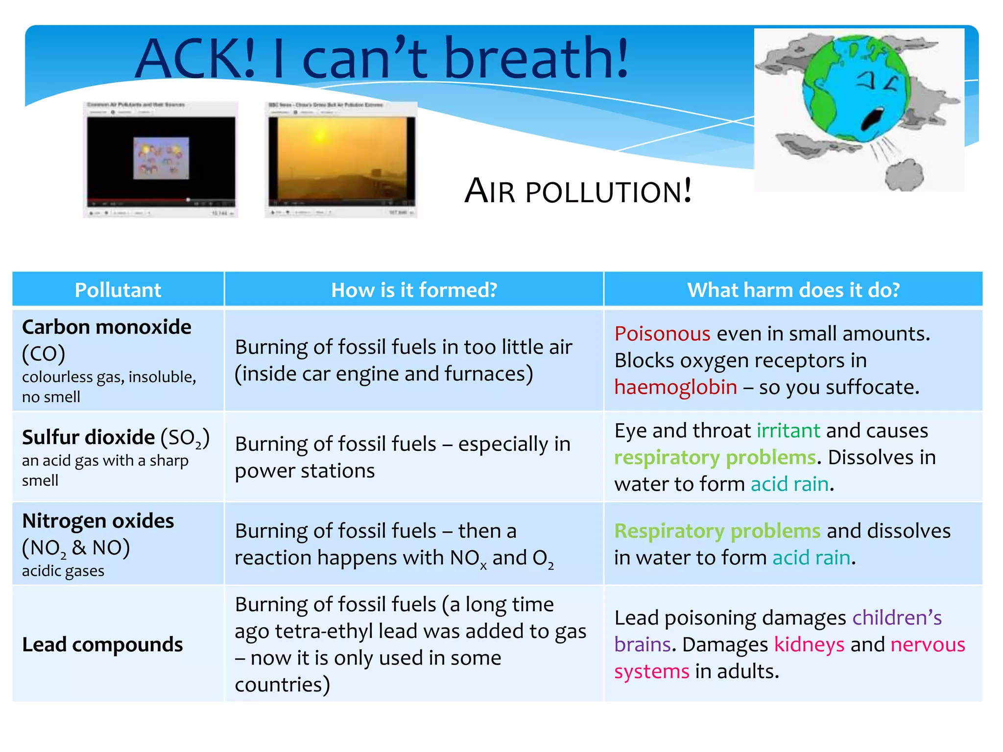 Air and water | PPTX