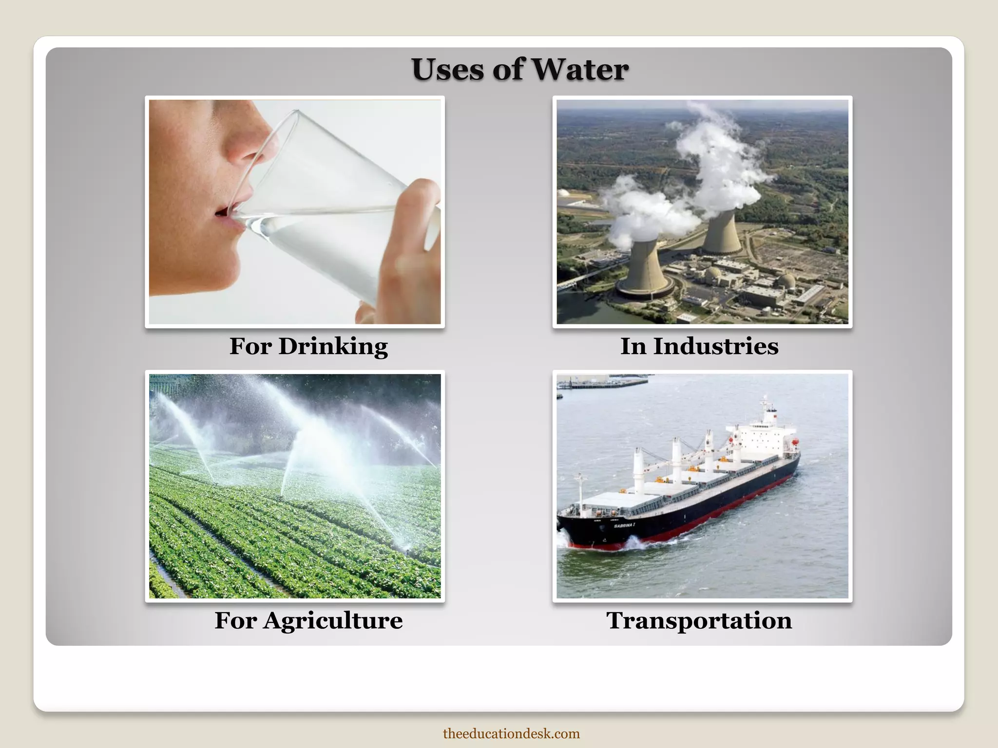 2nd Standard: Air and Water (Environmental Science, EVS) | PDF