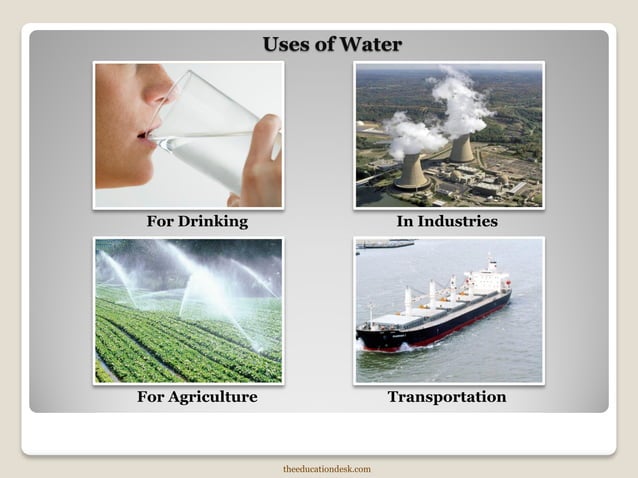 2nd Standard: Air and Water (Environmental Science, EVS) | PDF