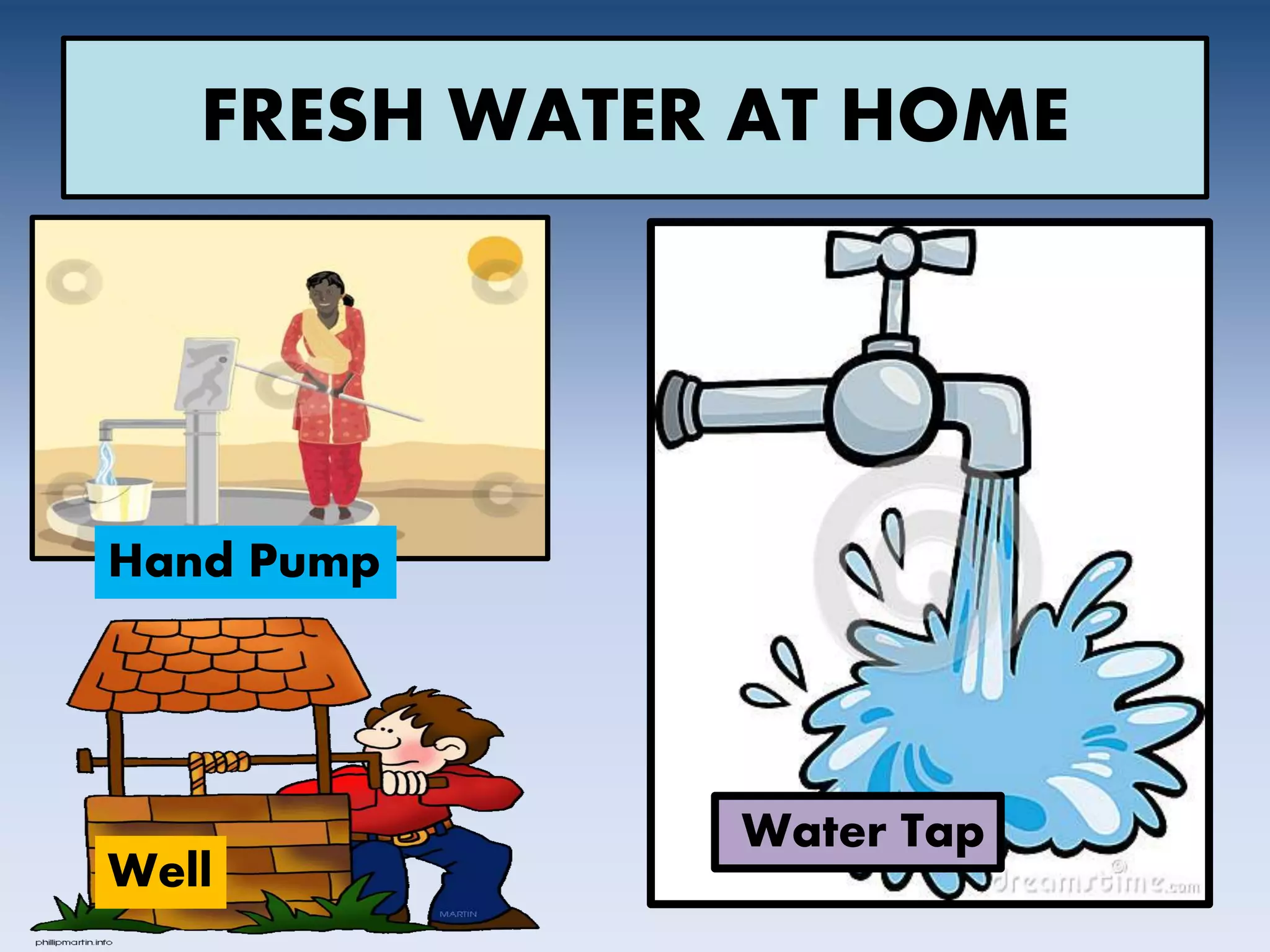 Air and water- E.V.S (Environmental Science) | PPTX