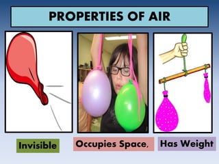 Air and water- E.V.S (Environmental Science) | PPT