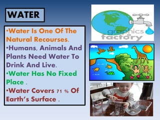 Air and water- E.V.S (Environmental Science) | PPTX