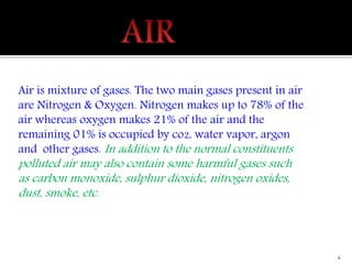 Air and water pollution | PPTX