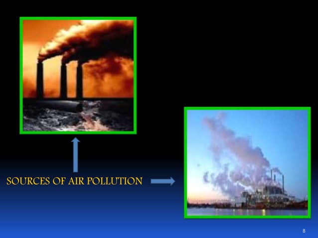 Air and water pollution | PPTX