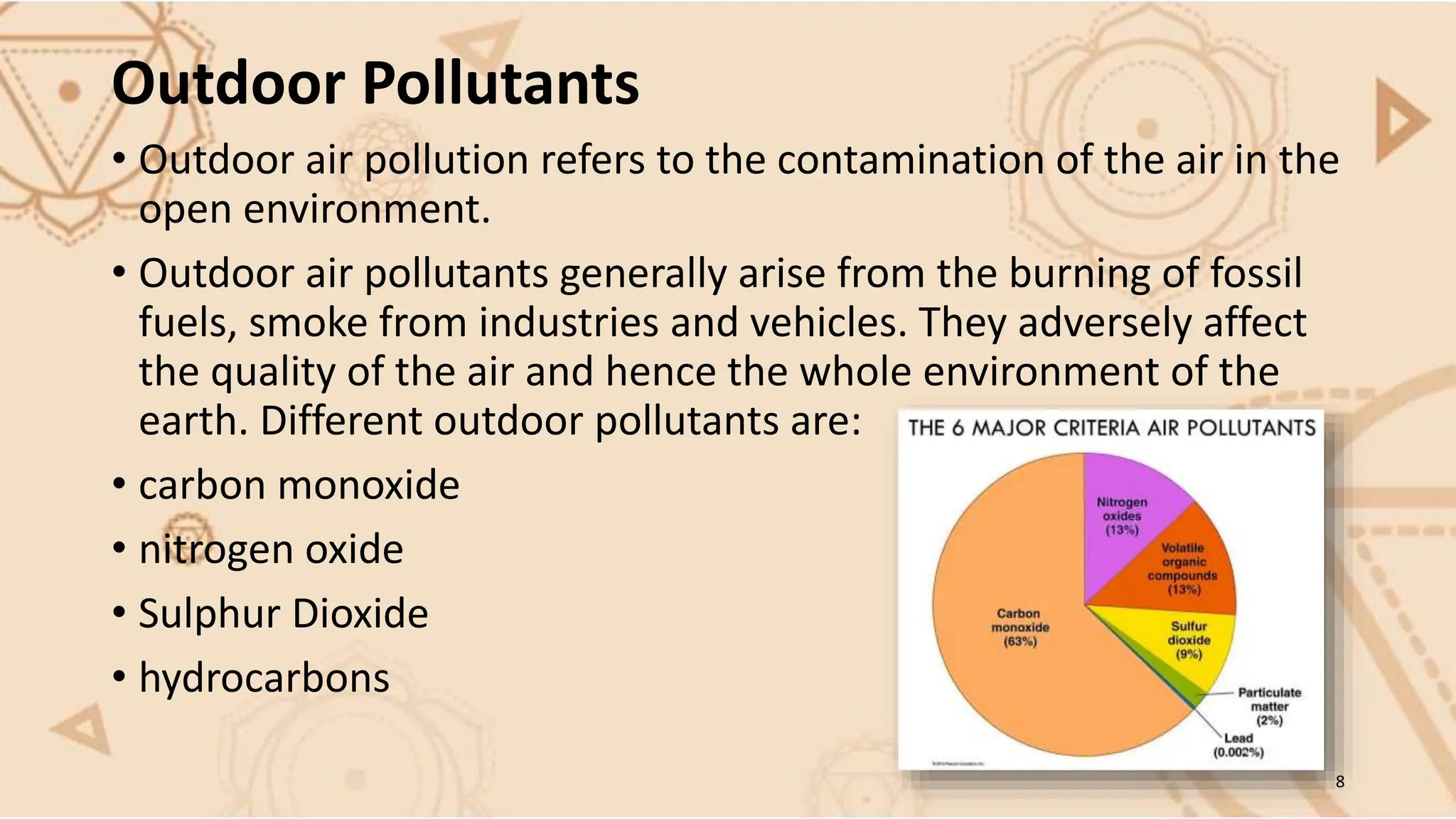NCERT - Class 8 - Science - Chapter 18 - Air and water pollution | PPTX