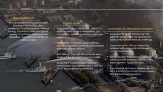 10 Air and Water Pollution Events Before and After 2010.pptx