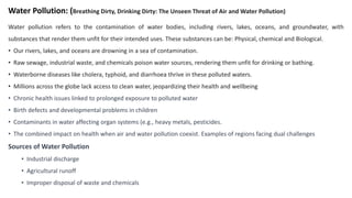 Air and Water Pollutions PPT by M.Afzal.pptx