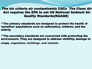 Environmental Air and Water Pollution Slides | PPT