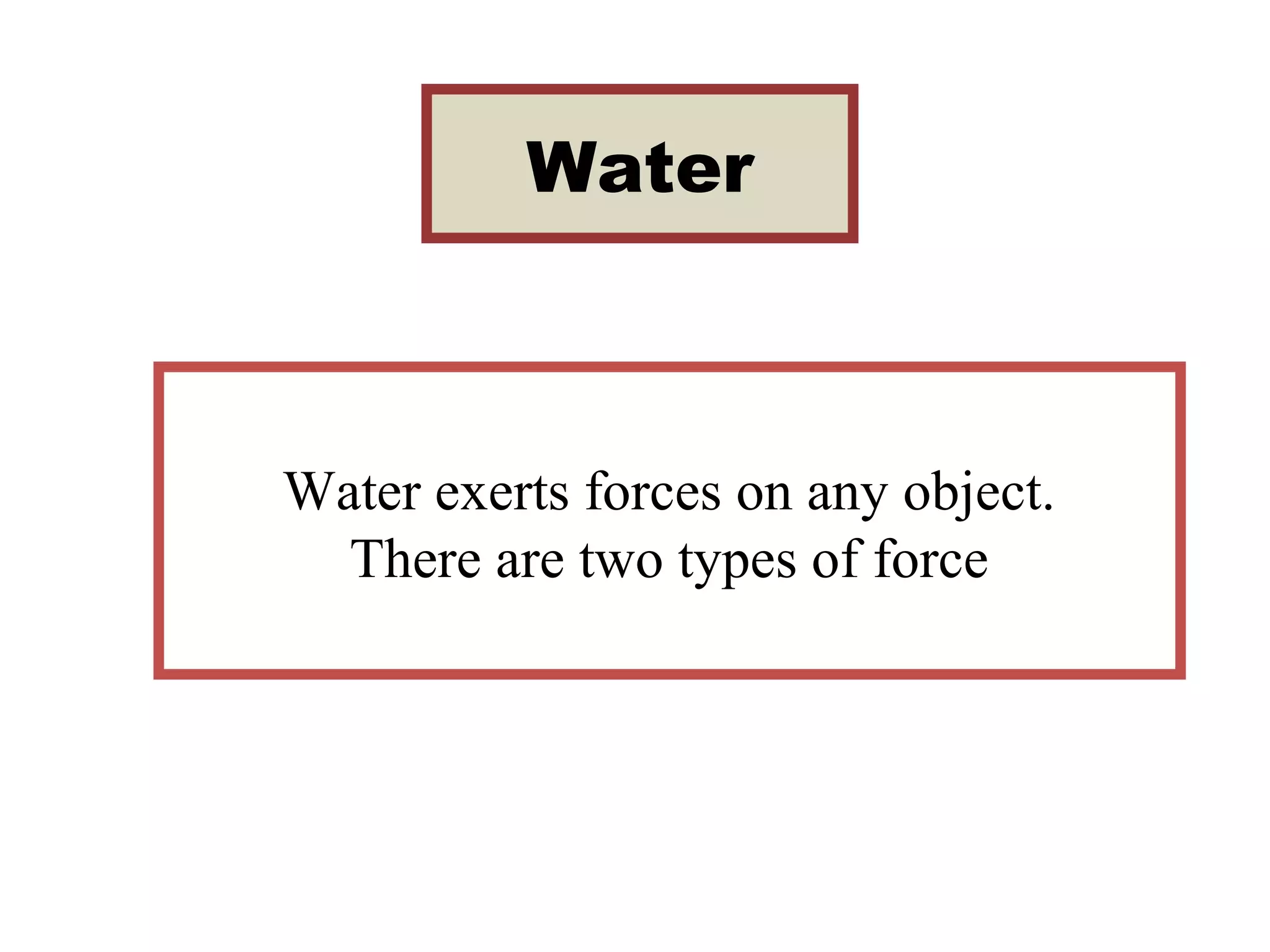 Air and water resistance | PPT