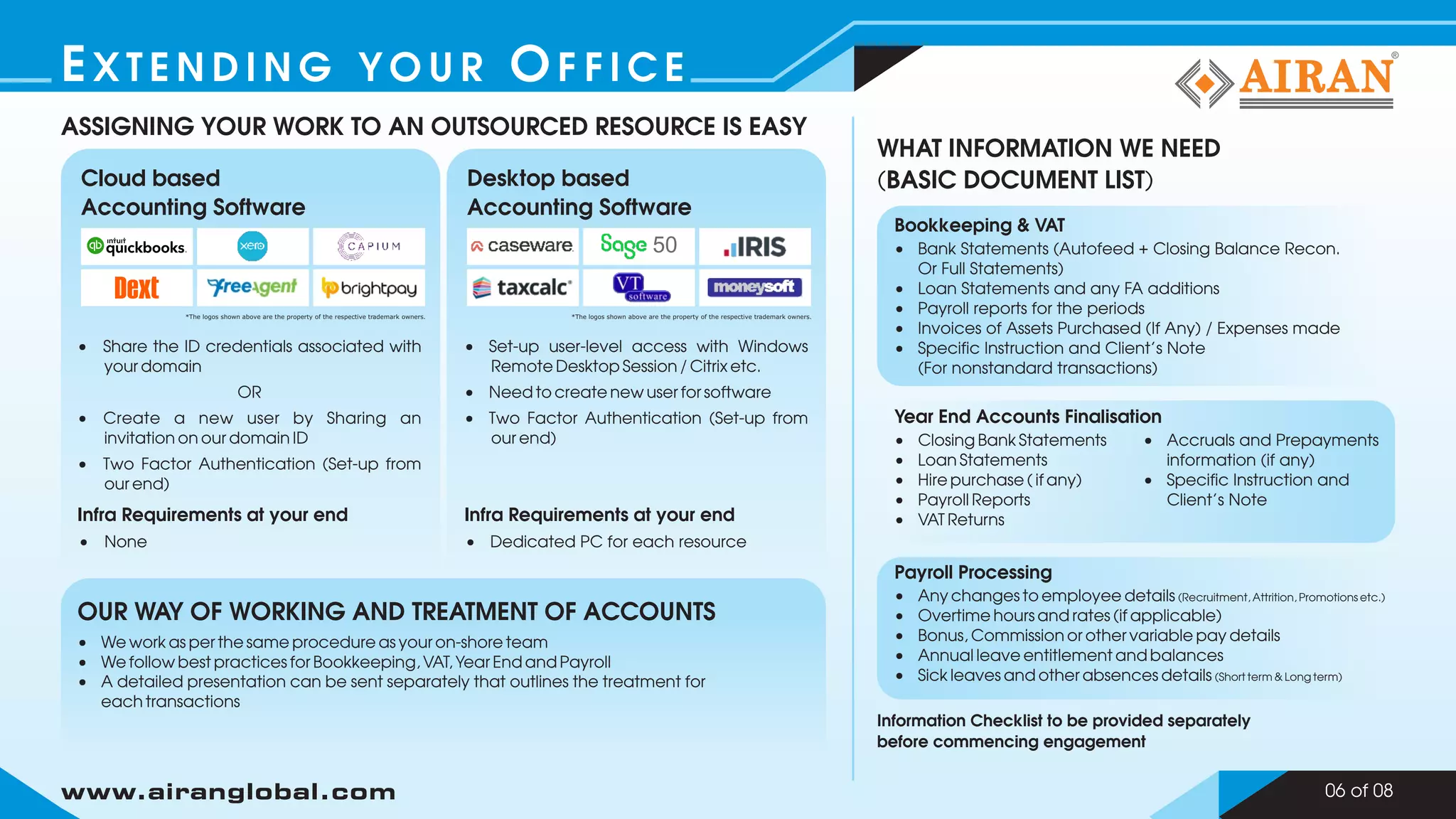 Airan UK - Brief Presentation (1).pdf