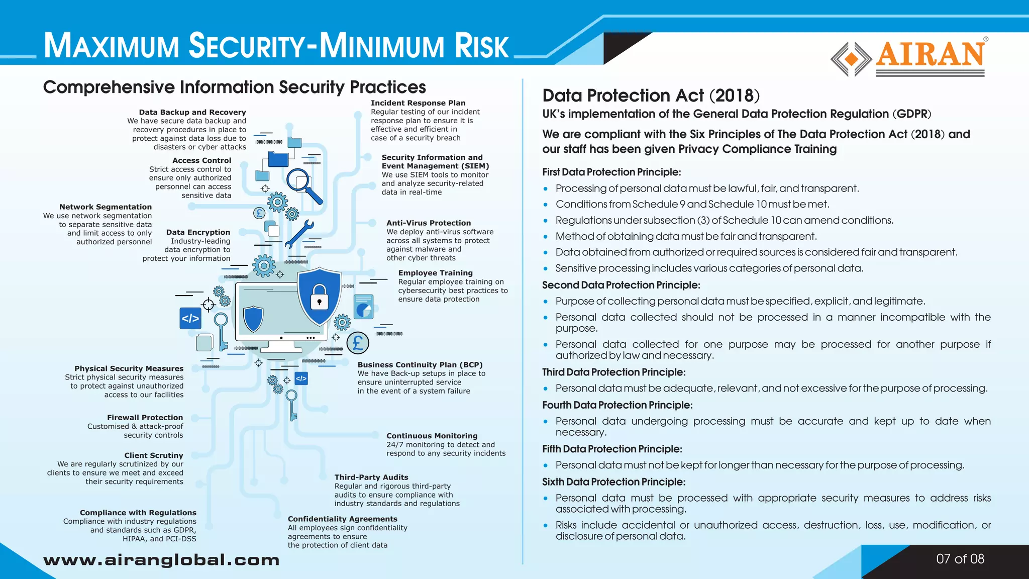 Airan UK - Brief Presentation (1).pdf