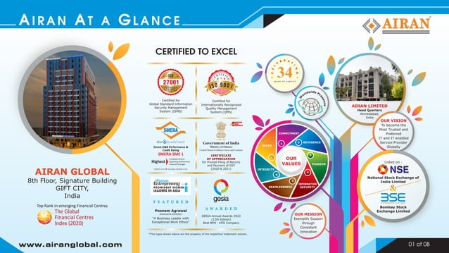 Airan UK - Brief Presentation (1).pdf